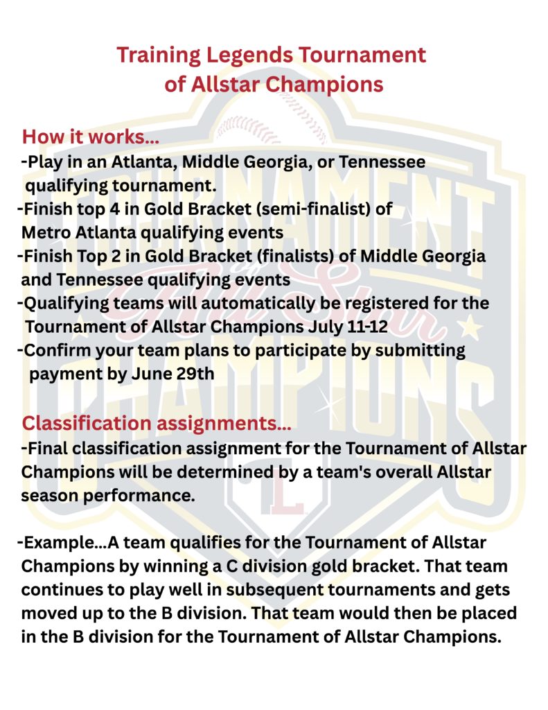 Training Legends Tournament of Allstar Champions - Training Legends